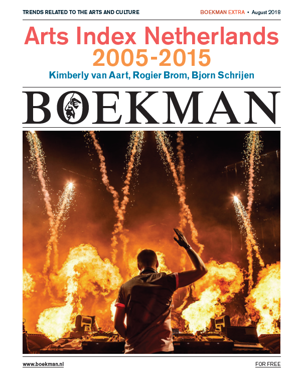 Third edition of the Arts Index Netherlands - Boekman Foundation